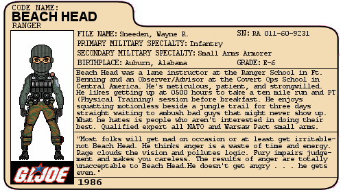 Beach Head | G.I.-Joe-Microheroes Wiki | Fandom