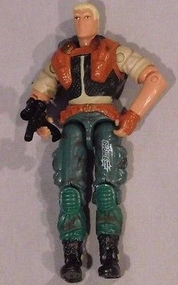Duke (RAH) | G.I. Joe: Spy Troops Wiki | Fandom