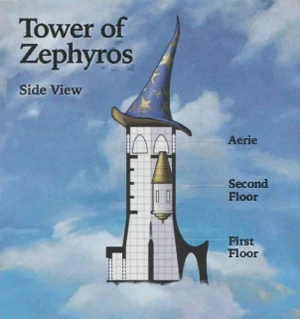Zephyros' Castle | When Giants Attack Wikia | Fandom