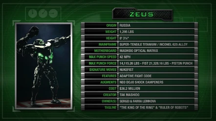 Zeus | Wiki Gigantes de Acero | Fandom