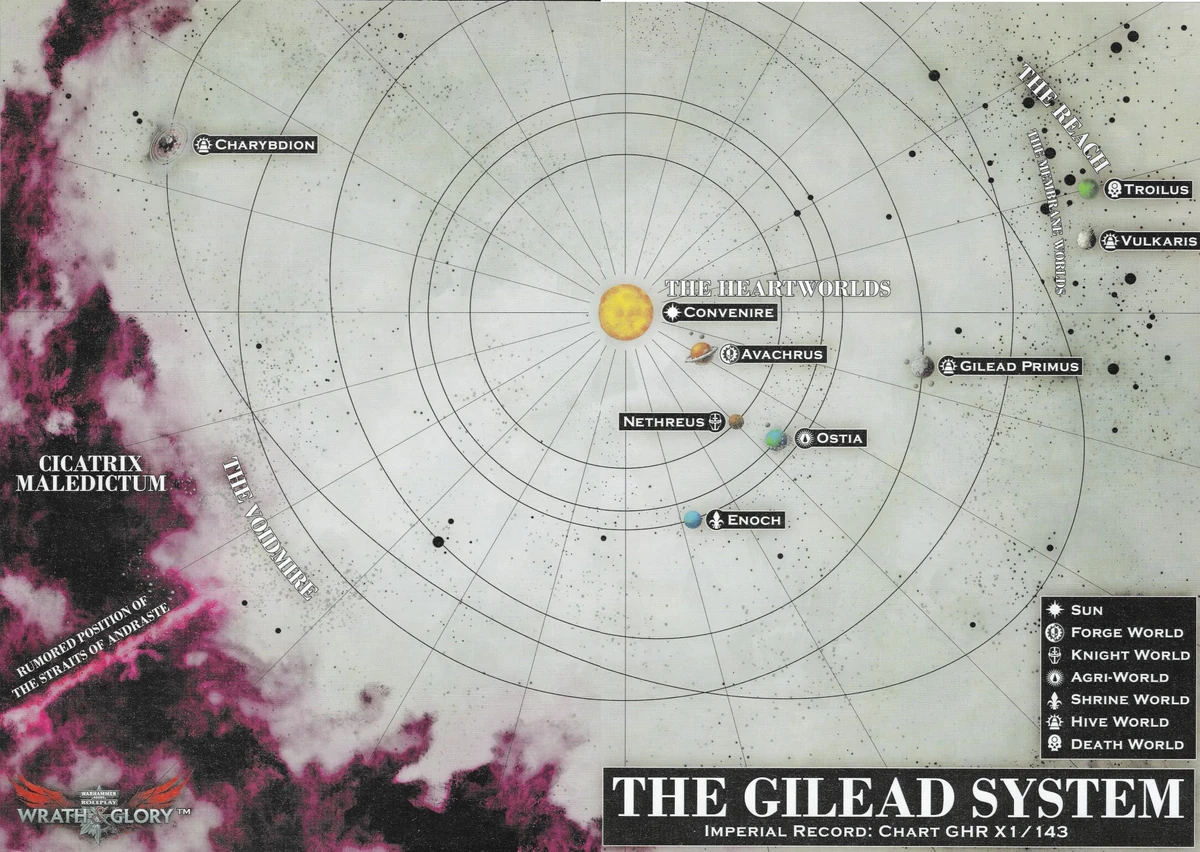 History and Politics of The Gilead System | Gilead System Wiki | Fandom