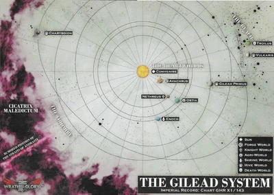 Gilead System Wiki | Fandom