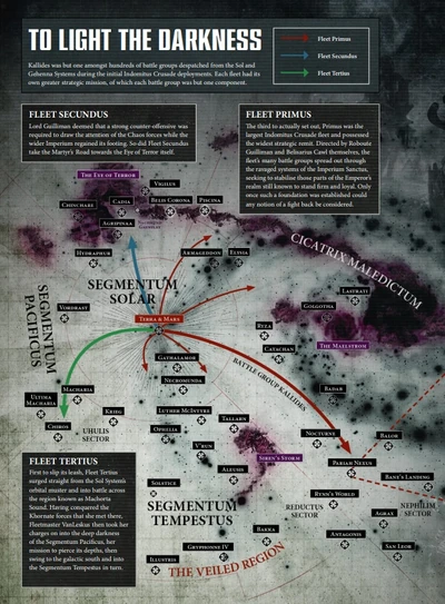 Indomitus Crusade | Gilead System Wiki | Fandom