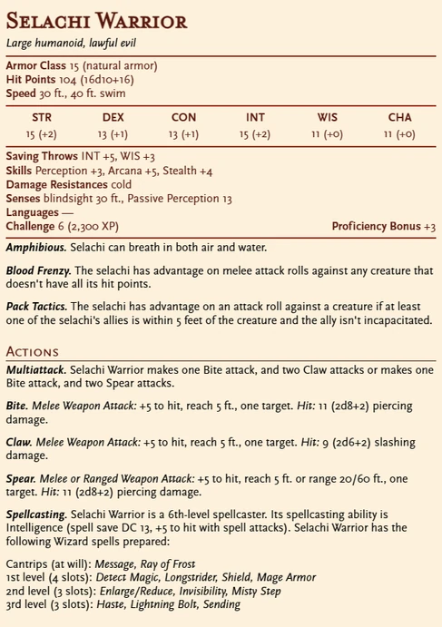 Selachi | Gilon Fantasy Wiki | Fandom