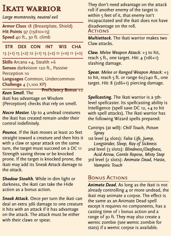 Ikati | Gilon Fantasy Wiki | Fandom