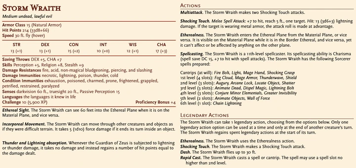 Storm Wraith | Gilon Fantasy Wiki | Fandom