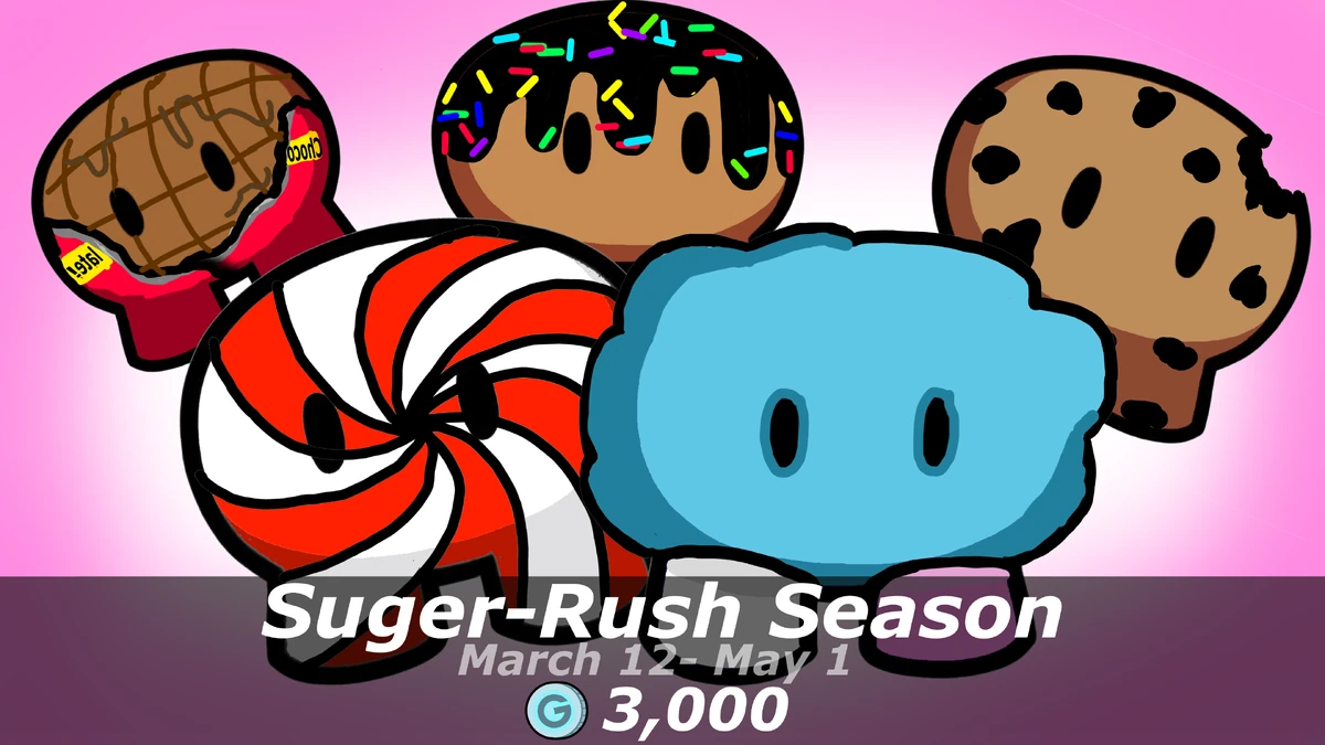 GimPass | Gimkit Fanon Wiki | Fandom