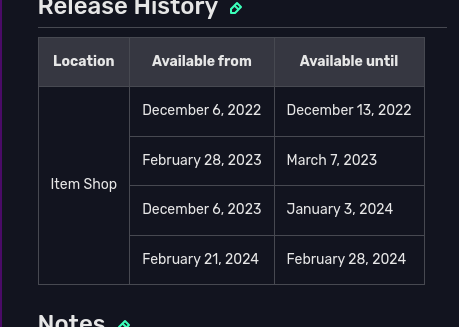 User blog:Blazingfire319/How to Change Release Table Formatting ...