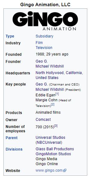 Comics Gingo Wiki | Gingo Wiki | Fandom