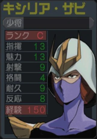 Kycilia Zabi | Giren's Greed Wiki | Fandom