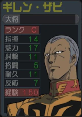 Giren Zabi | Giren's Greed Wiki | Fandom