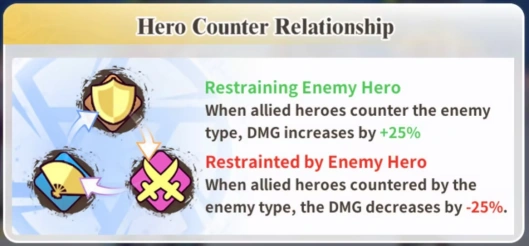 Character Development | Girl Wars Wiki | Fandom