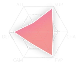 Haxie | Girls x Battle Wikia | Fandom