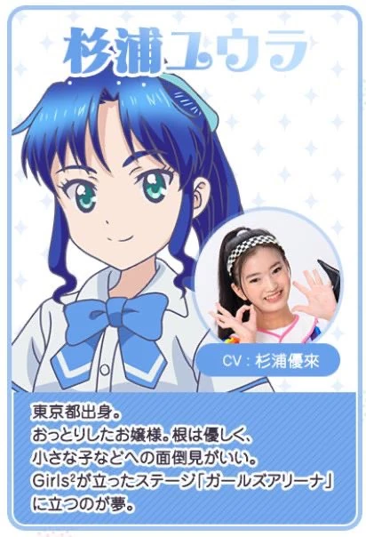 Yura Sugiura | GL2 Family Wiki | Fandom