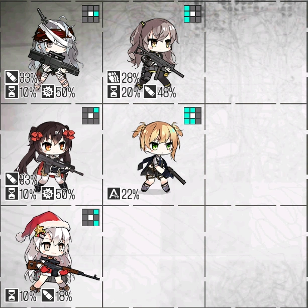 Strategies/Combat | GFL Universe's Wiki | Fandom