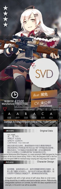 News/2016 | GFL Universe's Wiki | Fandom