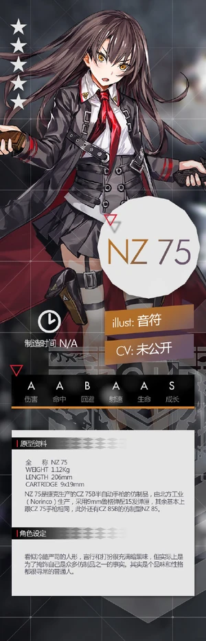 Updates/2016 | GFL Universe's Wiki | Fandom