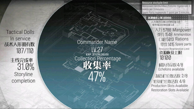 UI Navigation | GFL Universe's Wiki | Fandom