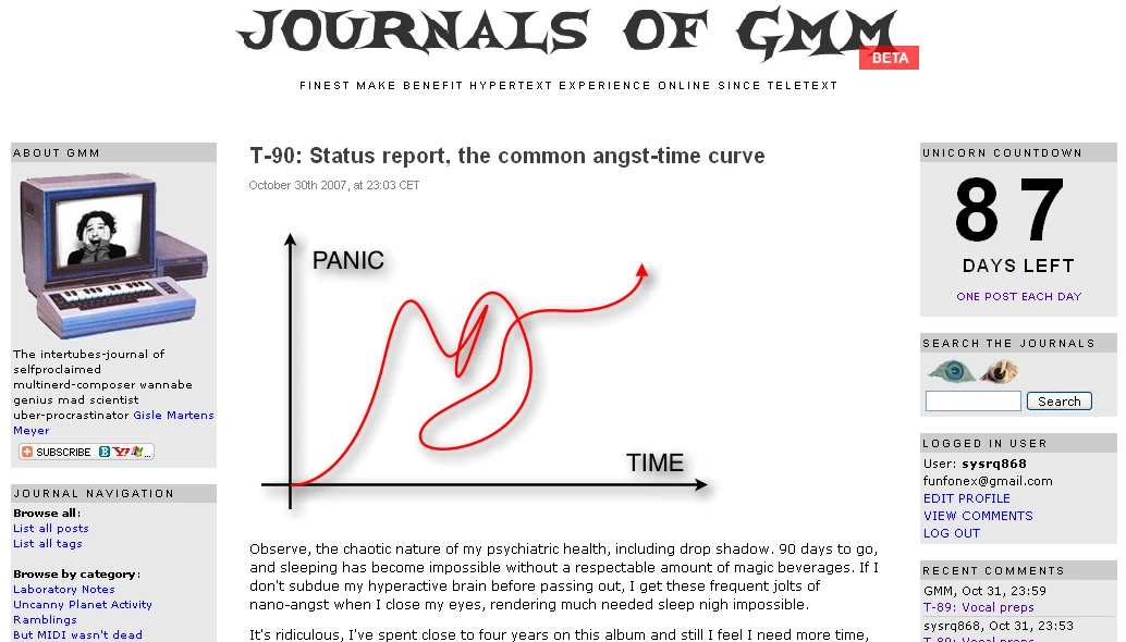 Journals Of GMM | Gislewiki | Fandom