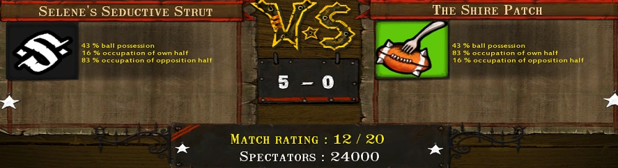 Orphaned Teams | GITP Blood Bowl League Wiki | Fandom