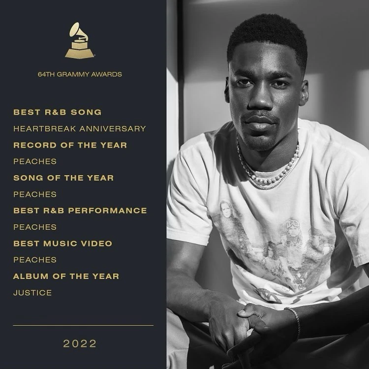 Grammy Awards | Giveon Wiki | Fandom