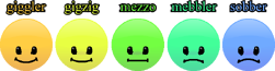 Mezzo | Glagglepedia Wiki | Fandom