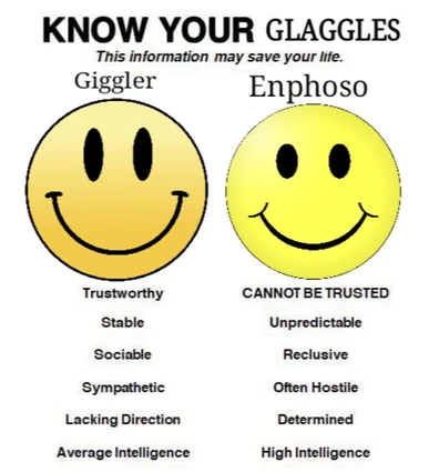 Enphoso | Glagglepedia Wiki | Fandom