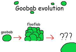 Flooflab | Glagglepedia Wiki | Fandom