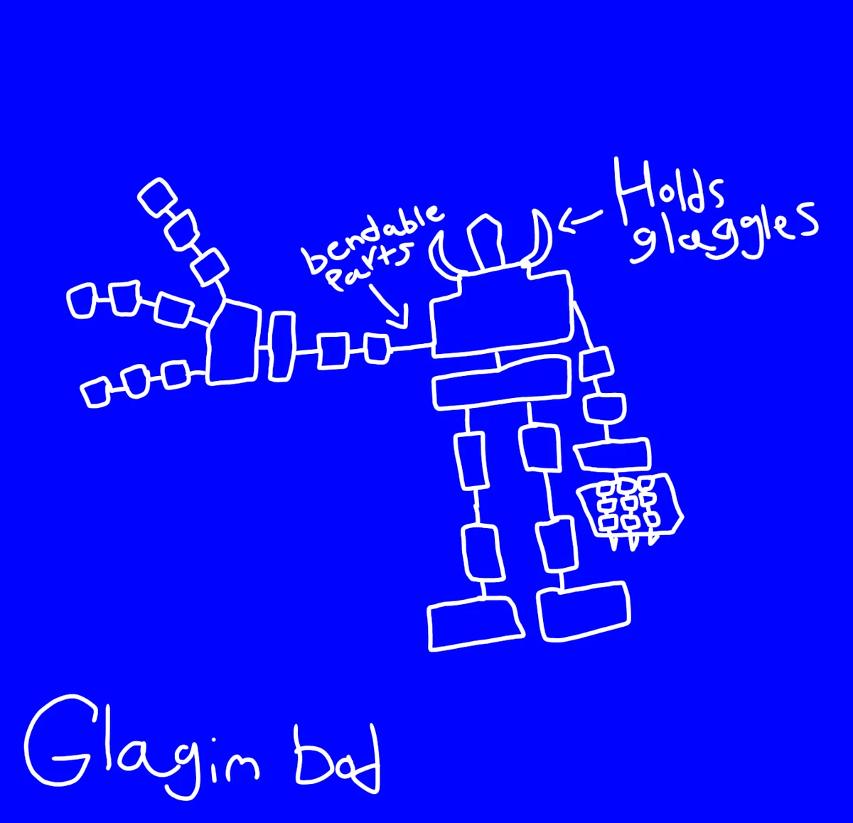 Glagim bod | Glagglepedia Wiki | Fandom