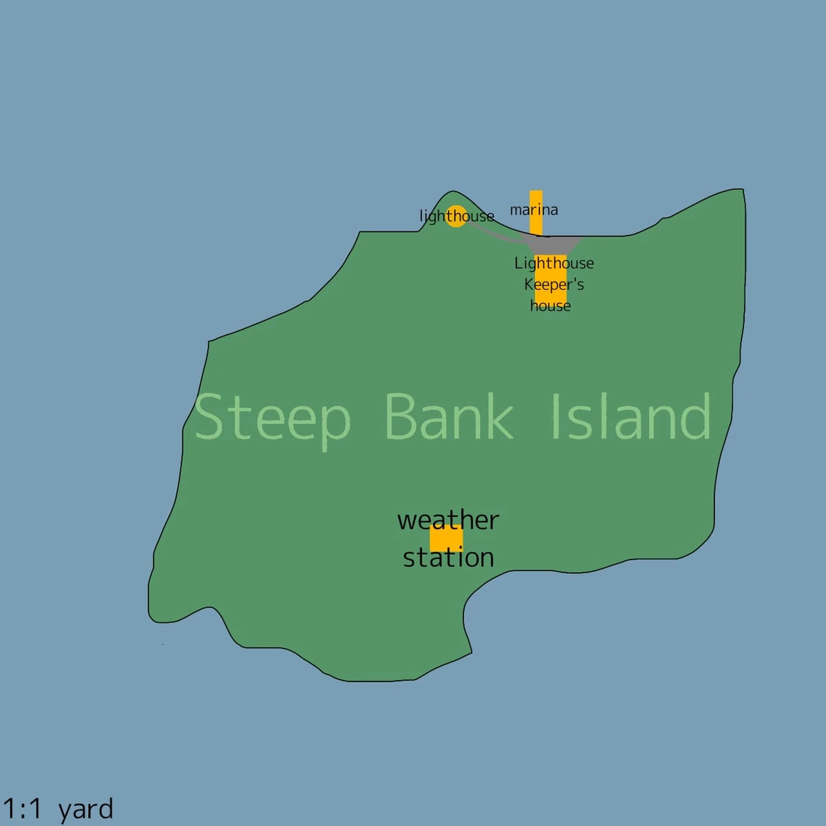 Steep Bank Island | Glagglepedia Wiki | Fandom