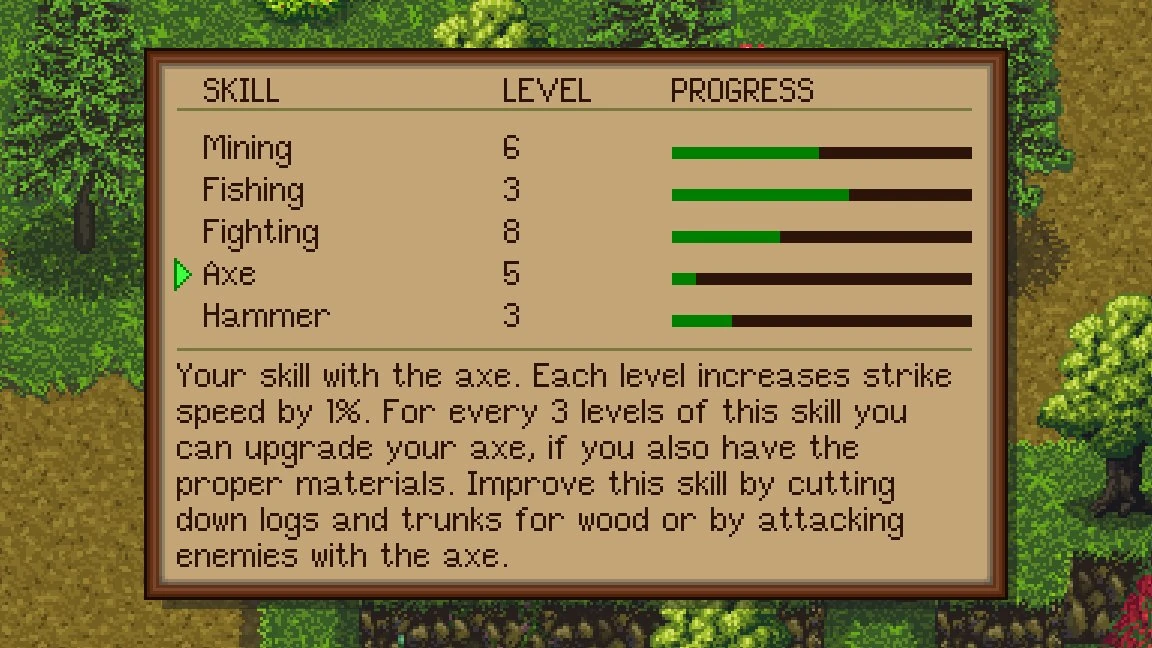 Skills | Gleaner Heights Wiki | Fandom