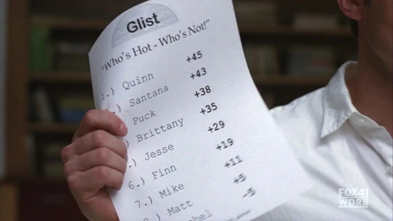 Glist | Glee Wiki | Fandom