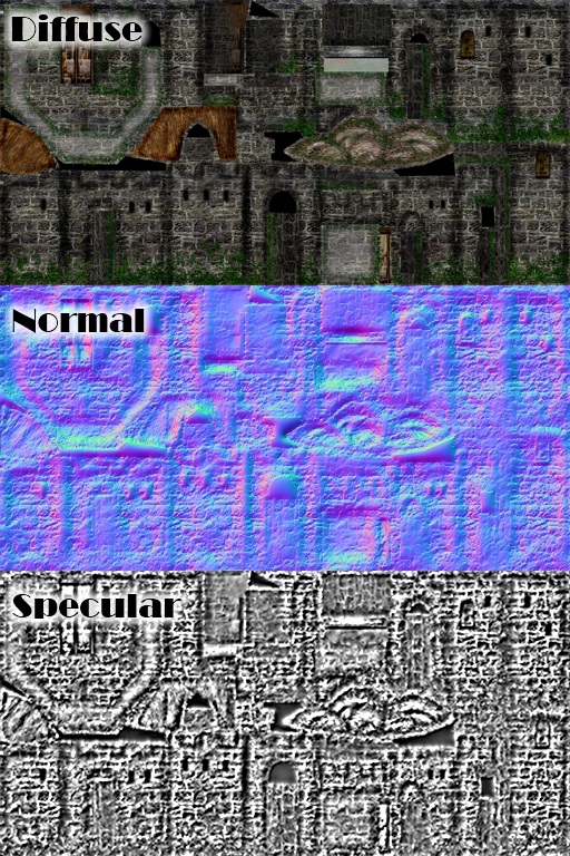 GAE/Normal maps and shaders | The Glest Wiki | Fandom