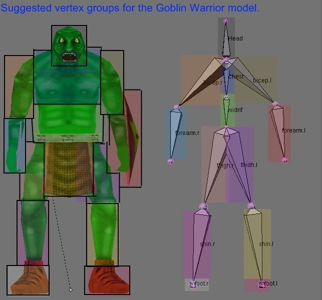Animation | The Glest Wiki | Fandom