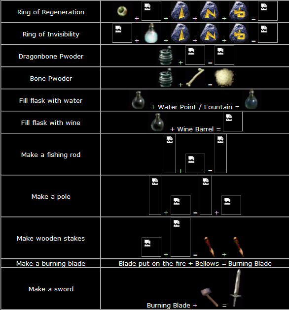 Object Interaction | Glest Map Compendium Wiki | Fandom