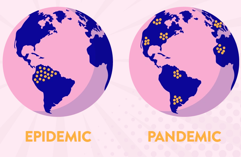 Epidemic vs. Pandemic | Global Pandemics Wiki | Fandom