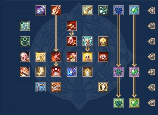 Archer | Glory Destiny Wiki | Fandom