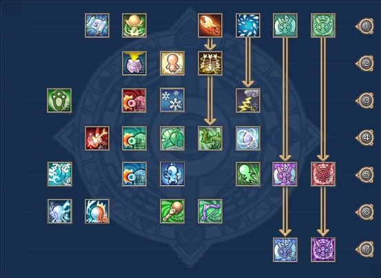 Spirit Wizard | Glory Destiny Wiki | Fandom