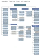 GMM Grammy | GMMTV Wiki | Fandom