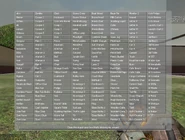 Spawn Menu | Garry's Mod Wiki | Fandom