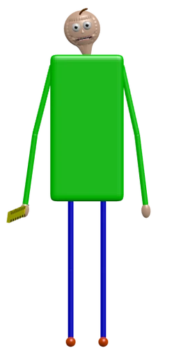 Baldi | Ghost's Modding Test Wiki | Fandom