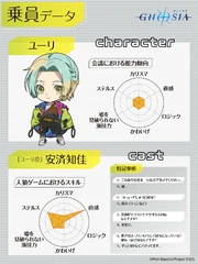 Yuri | Gnosia Wiki | Fandom