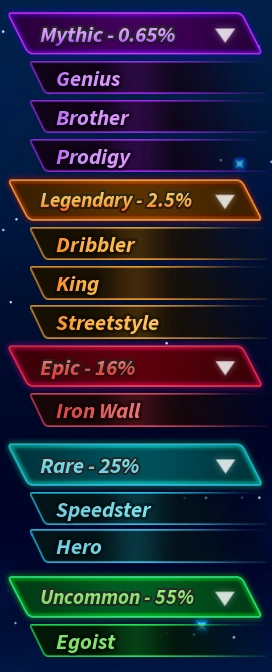 Ego | Goalbound Wiki | Fandom