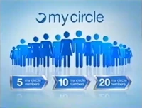 Separation Anxiety (Reach) Commercial Break | Go!Animate The Movie Wiki ...