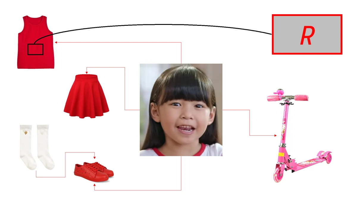 RedIvy/Gallery | GoAnimate V2 Wiki | Fandom