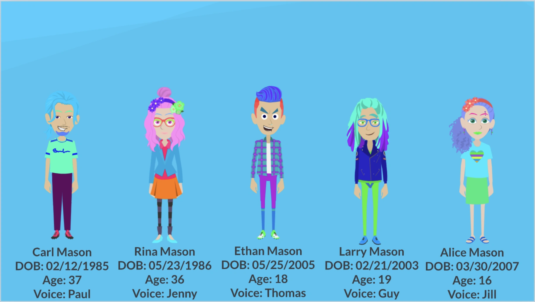 Ethan Mason | GoAnimate V2 Wiki | Fandom