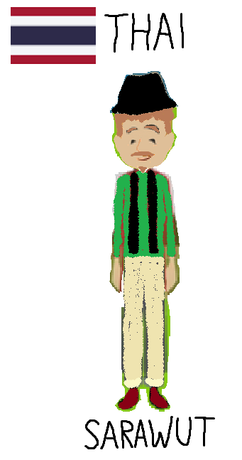 Sarawut (Coby M) | GoAnimate V2 Wiki | Fandom