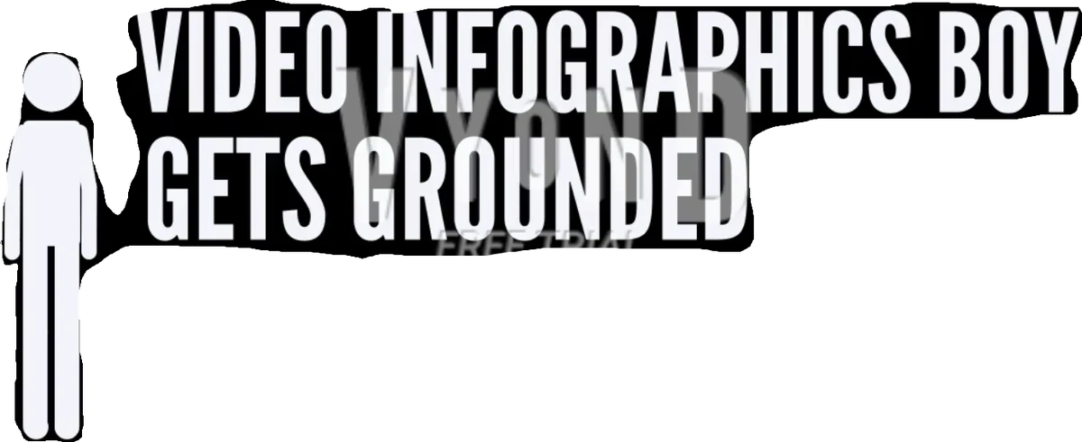 Video Infographic Boy Gets Grounded | GoAnimate V2 Wiki | Fandom