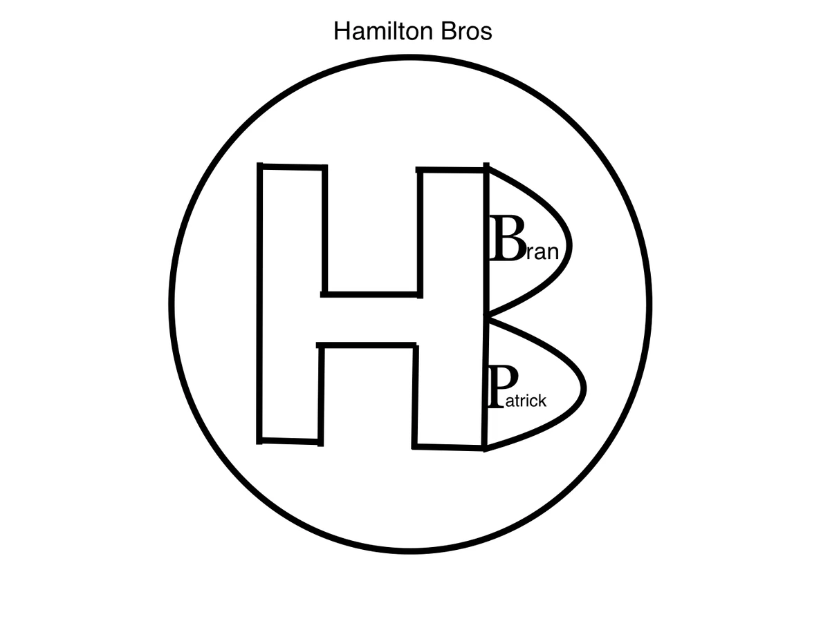 Hamilton Bros | GoAnimate V2 Wiki | Fandom