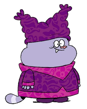 Chowder (Character) | GoAnimate V2 Wiki | Fandom